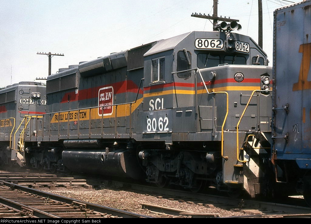 SCL 8062